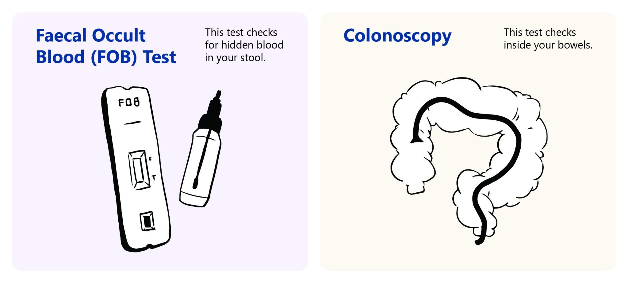 Medical Marketing Agency | Pharmaceutical Marketing Malaysia